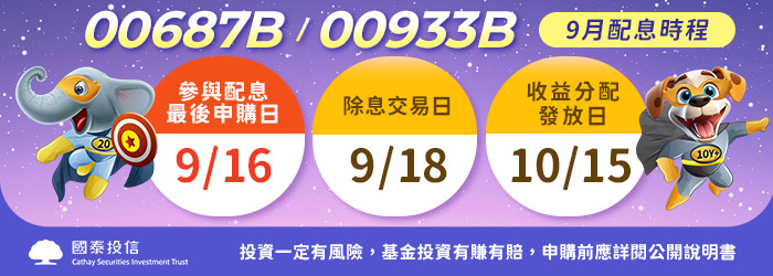 【國泰投信】投資情報-【重要通知】00687B、00933B最新公告出爐