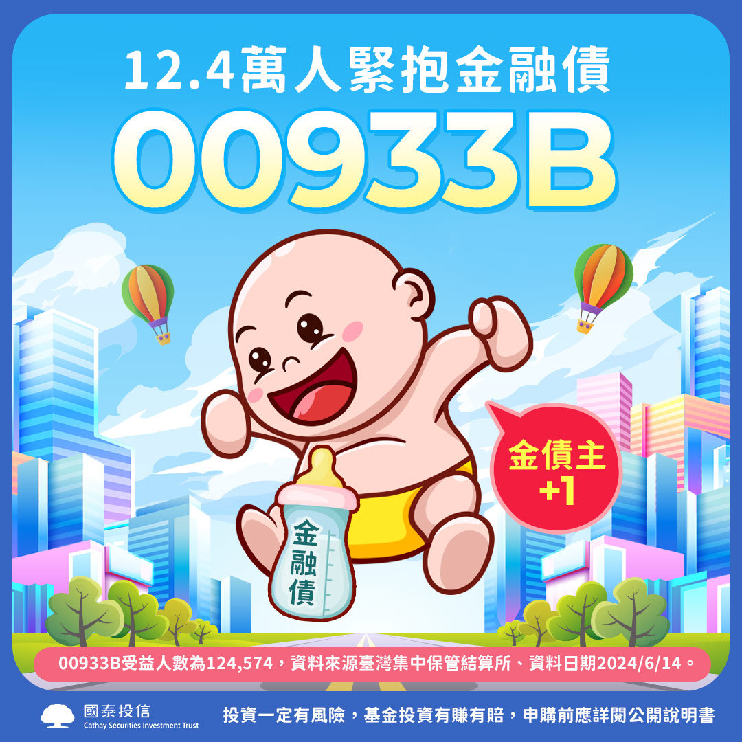 【國泰投信】投資情報-【重要通知】00687B、00933B 實際配息公告！