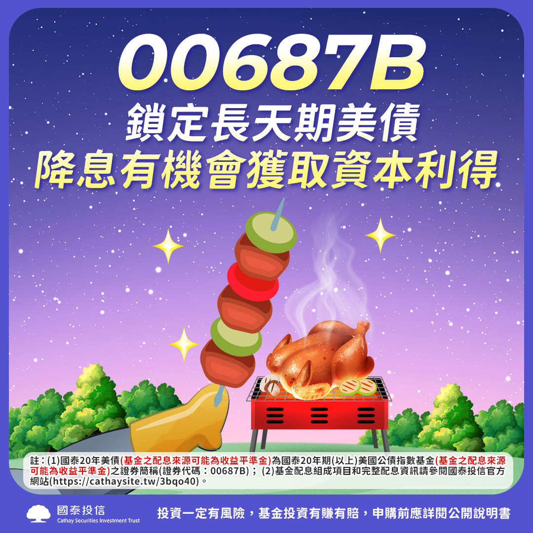 【國泰投信】投資情報-【重要通知】00687B、00933B最新公告出爐